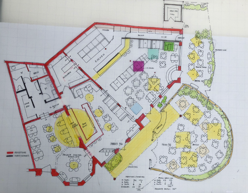Steakhouse Plan – Five Points South, Birmingham, AL